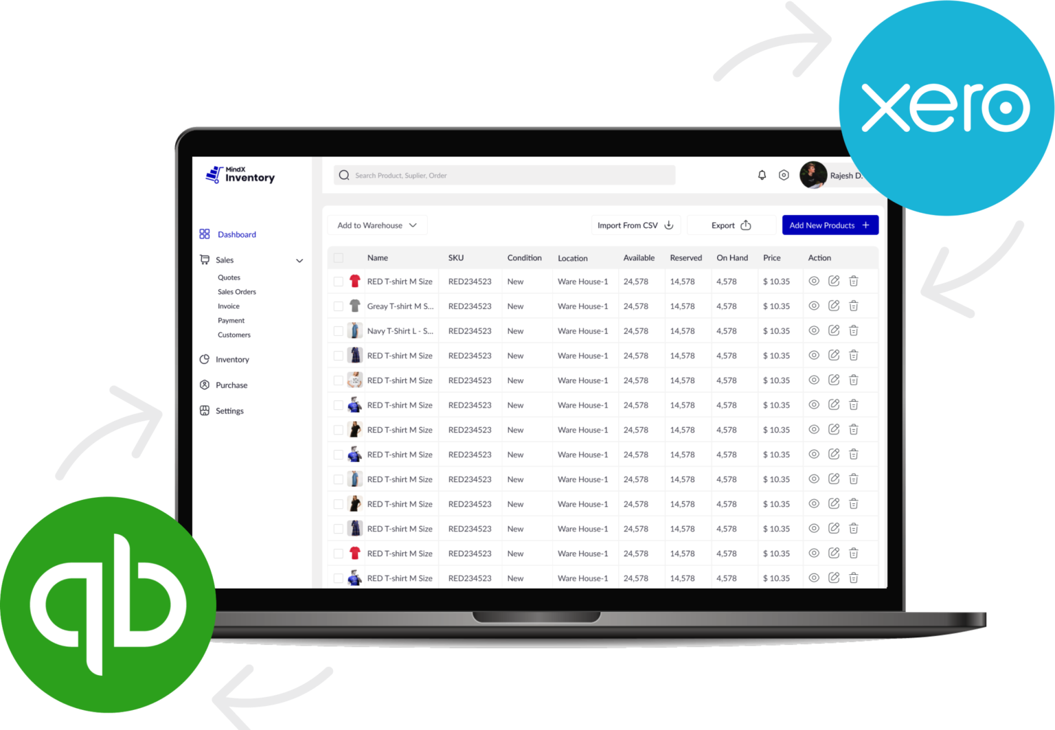 AI-Powered Customer Support for SMBs - MindX