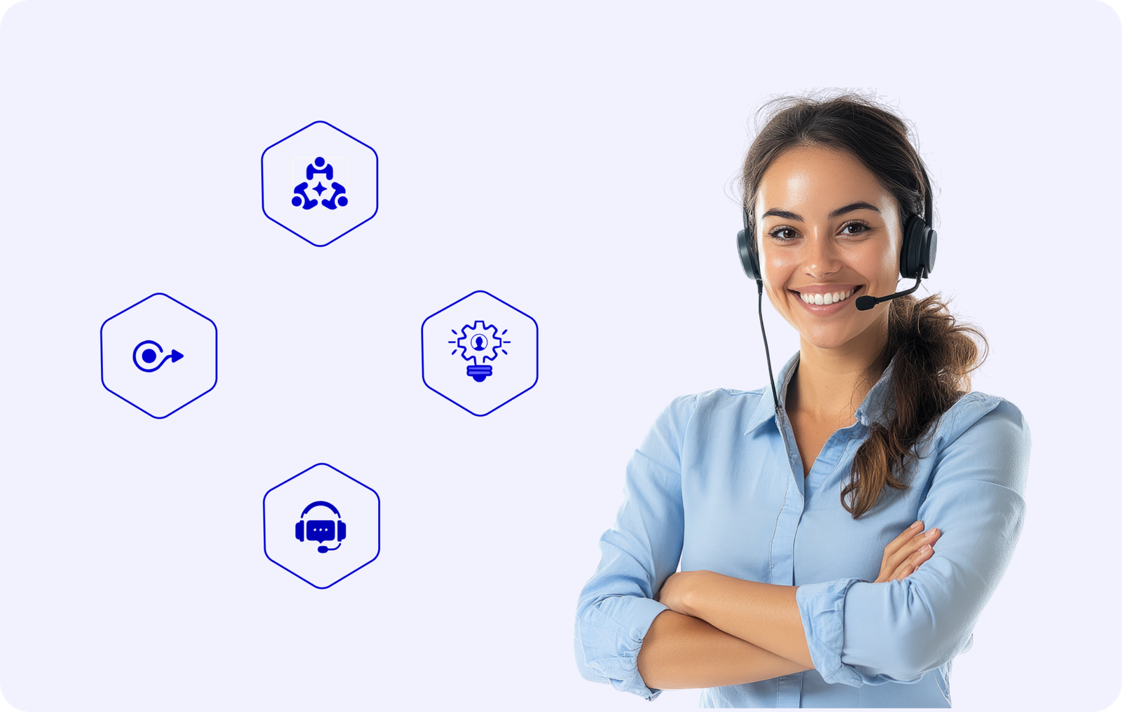 AI for Customer Support — Intelligent Agents That End Poor Service. - MindX